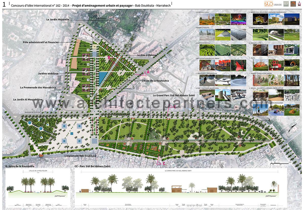 INTERNATIONAL COMPETITION-URBAN AND LANDSCAPING OF THE BAB DOUKALA SITE ...